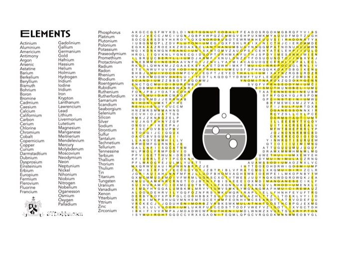 Elements Word Search Teaching Resources