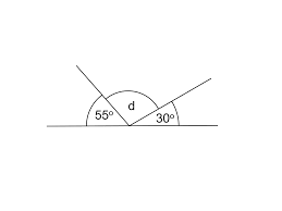 Angles (Unknown) | Teaching Resources