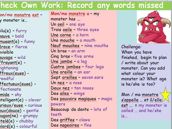 Primary French resources: parts of the body