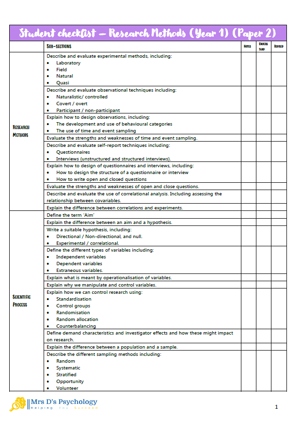 Research Methods (AS) - Exam Preparation / Revision Materials (New Spec ...