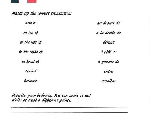 KS3 French Describing Location and Food | Teaching Resources