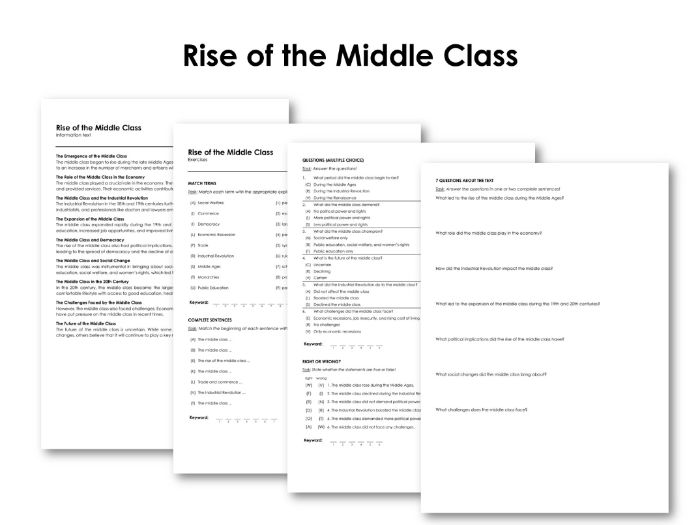 Rise of the Middle Class | Teaching Resources