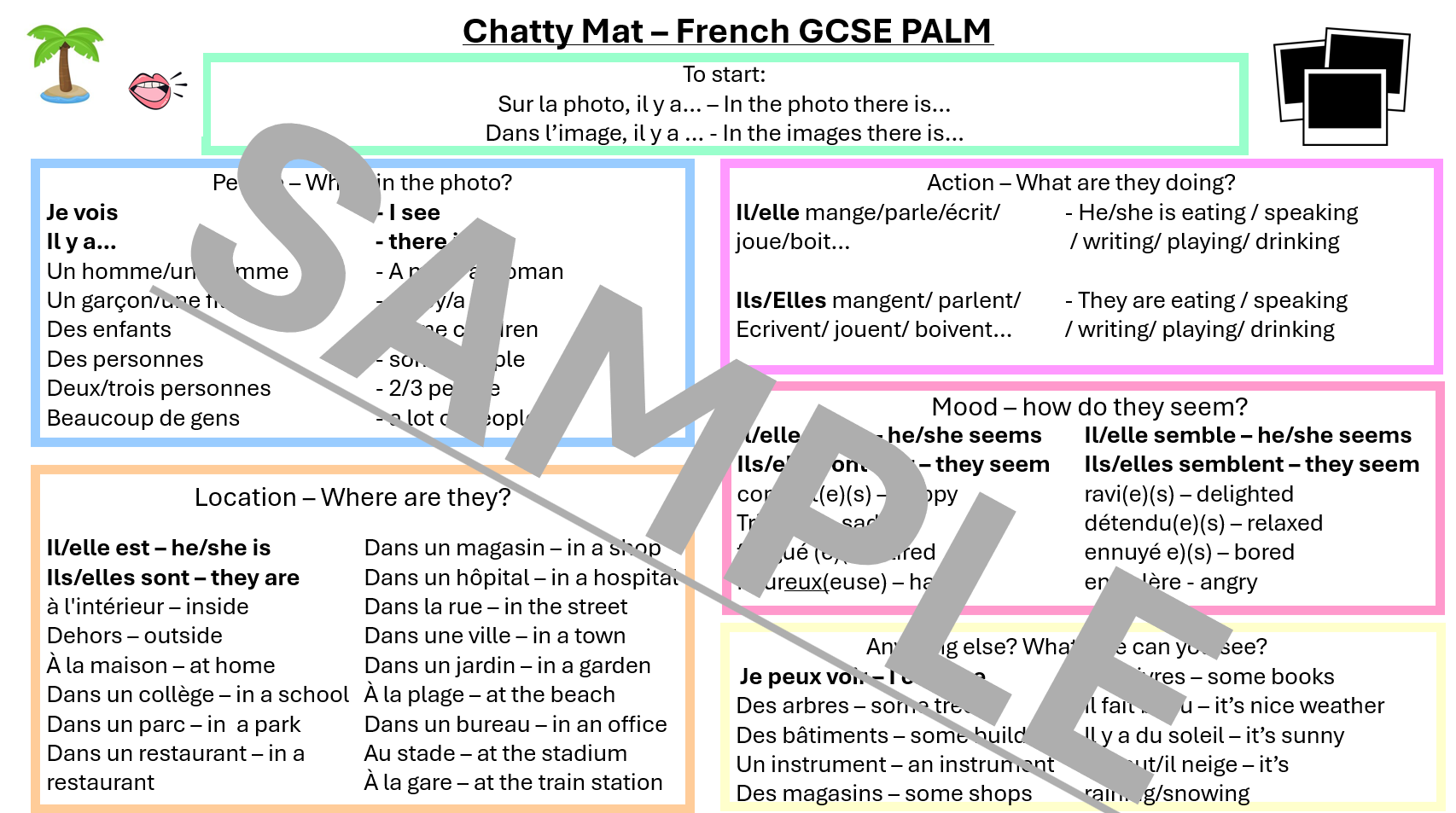 New GCSE (2026) Chatty Mat French | Teaching Resources