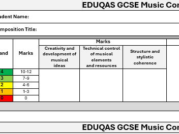 EDUQAS GCSE Music Composition Assessment template | Teaching Resources