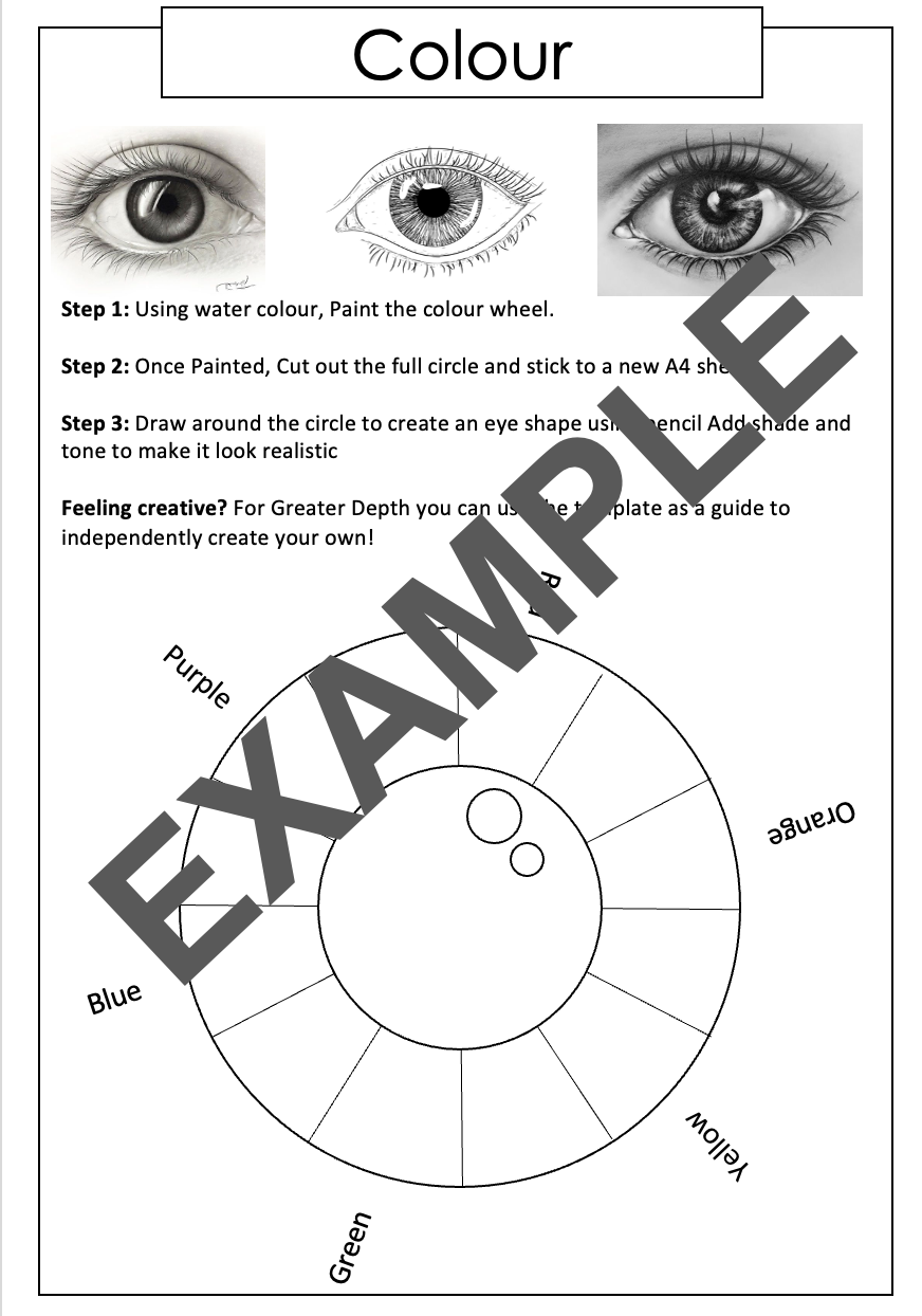 Elements of Art – Art & Design. Full Unit | KS3 | Teaching Resources