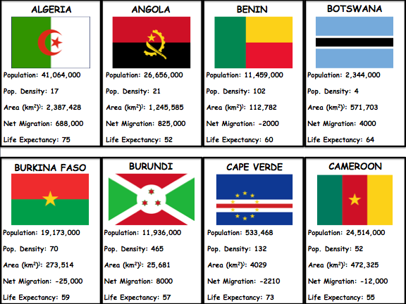Mr Williams' Geography resources - Teaching Resources - TES
