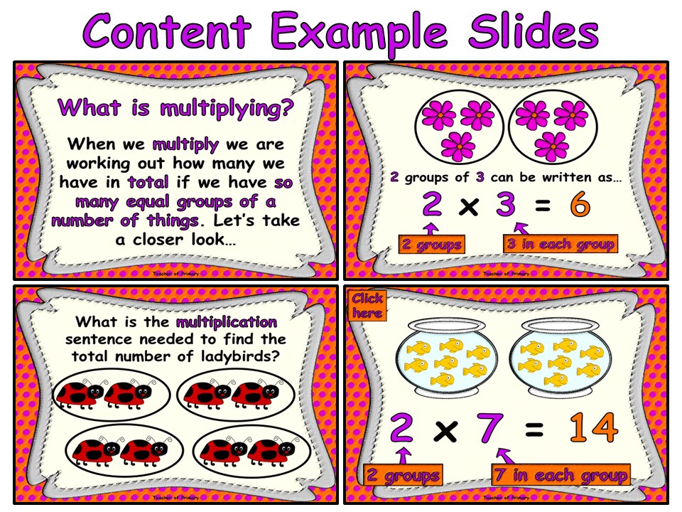 Beginning to Multiply - animated PowerPoint teaching resource and ...