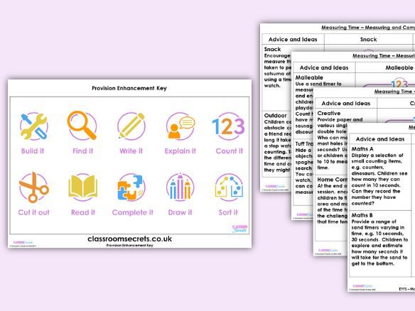 Early years shape, space and measure resources