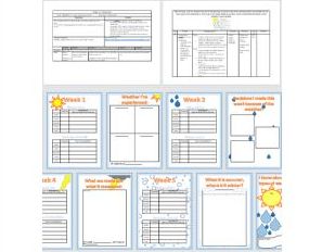 Weather Unit of Work - Stage 1 (KS1 or early KS2) | Teaching Resources