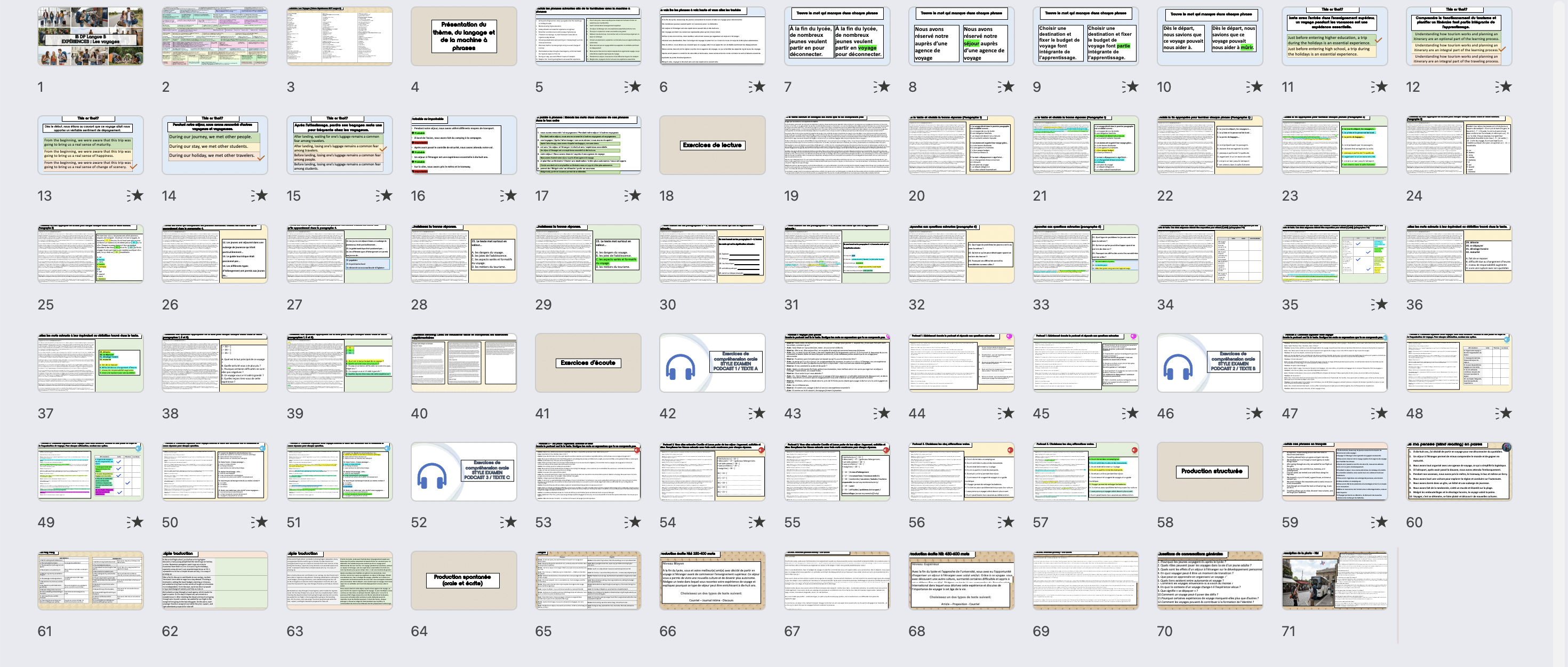 8. IB DP French B: EXPÉRIENCES : Les voyages | Teaching Resources