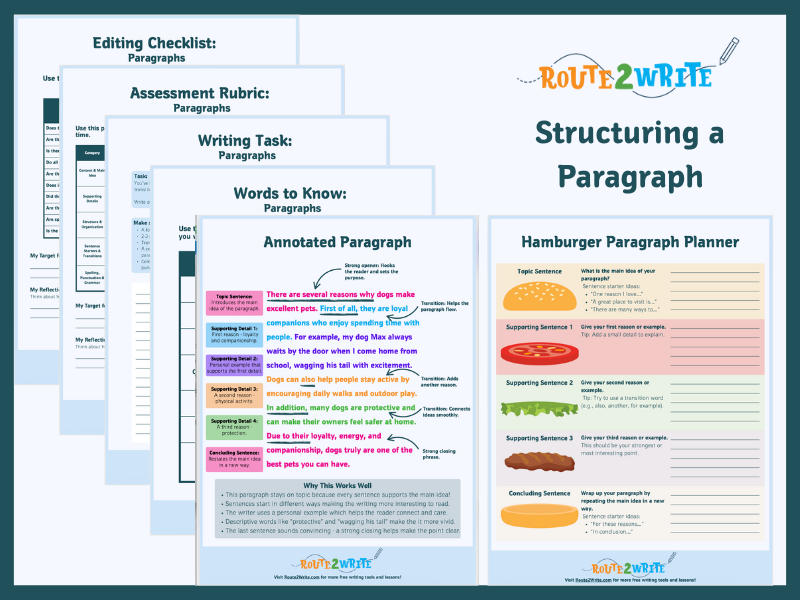 Structuring a Paragraph | Writing Resource Pack (Gr. 4–6) | Teaching ...