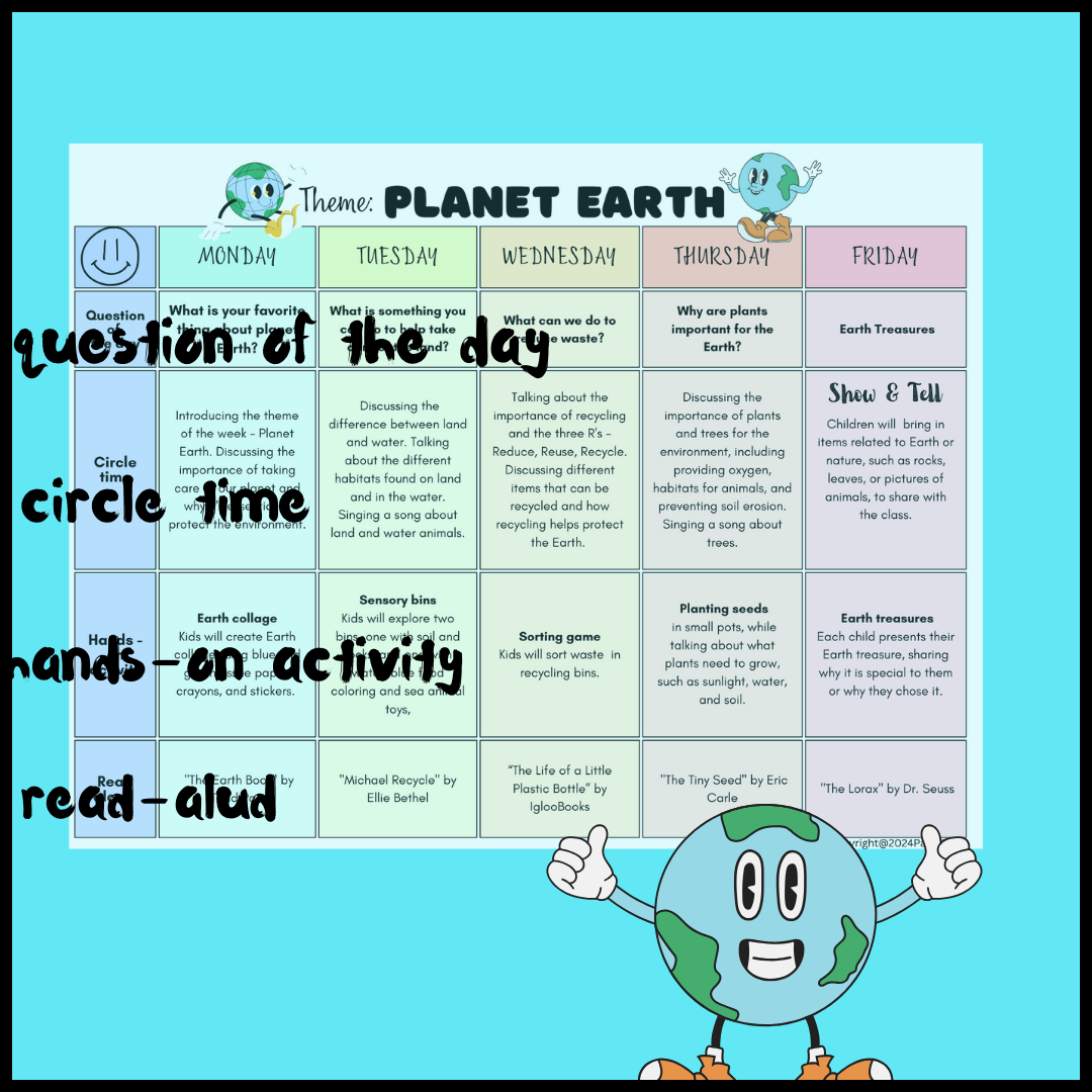 PLANET EARTH - Preschool Weekly Lesson Plan | Teaching Resources