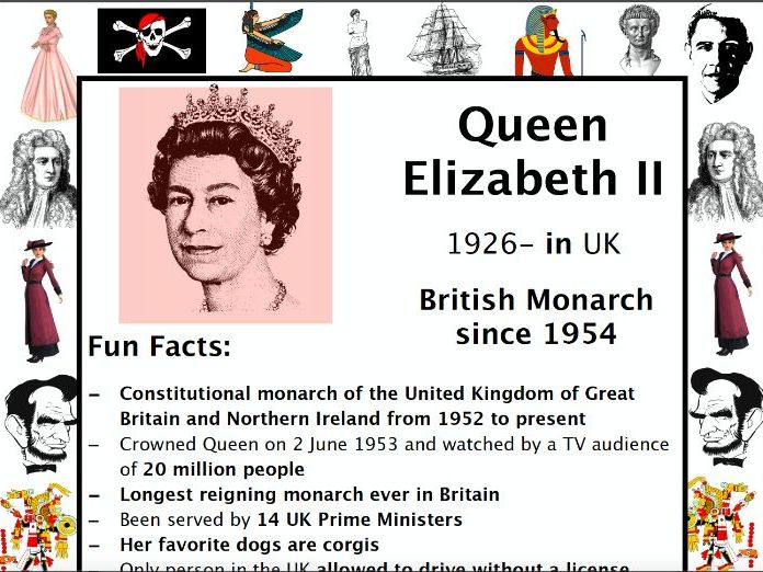 Queen Elizabeth II PACKET & ACTIVITIES, Important Historical Figures ...