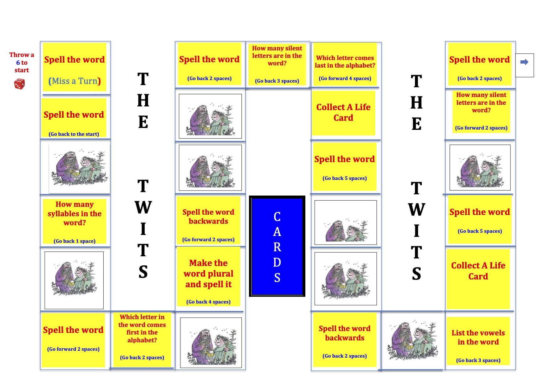 The Twits by Roald Dahl | Teaching Resources