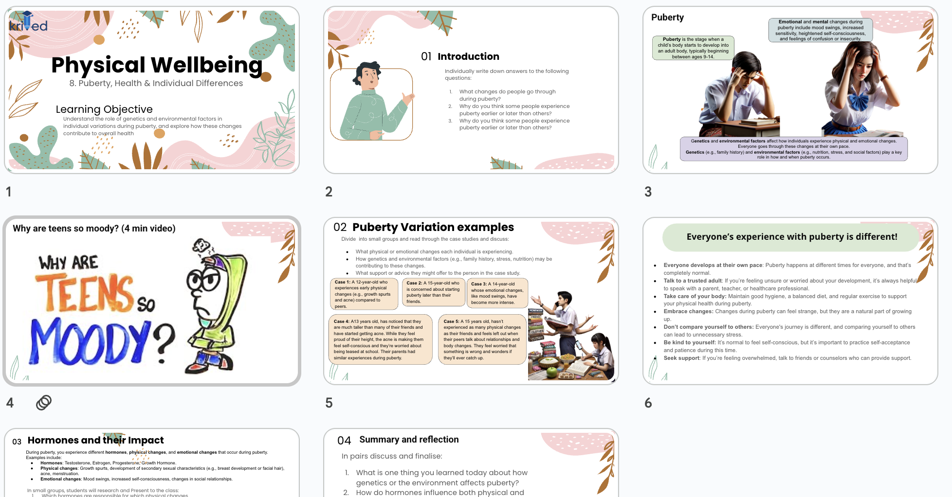 Puberty, Health & Individual Differences – KS4 Year 10 PSHE Lesson on ...