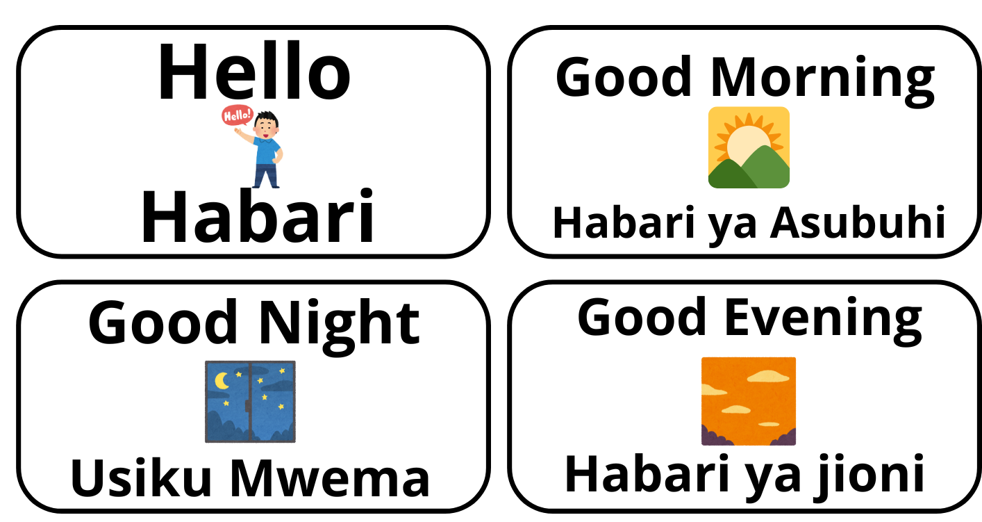 ESL Multilingual Vocabulary Flashcards on "General Introductions ...