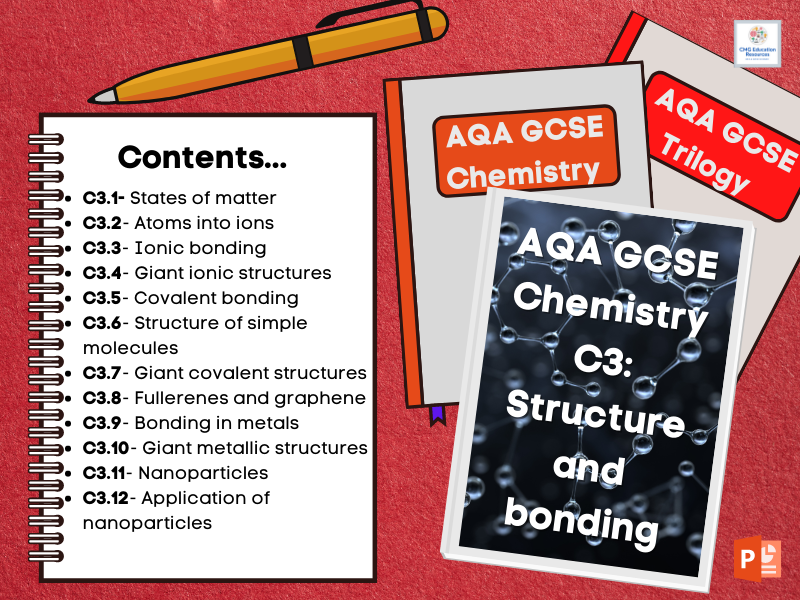 C3 Structure and bonding bundle (AQA 9-1 GCSE Chemistry) | Teaching ...