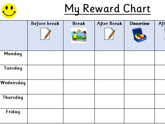 Simple Reward/ Behaviour Chart | Teaching Resources
