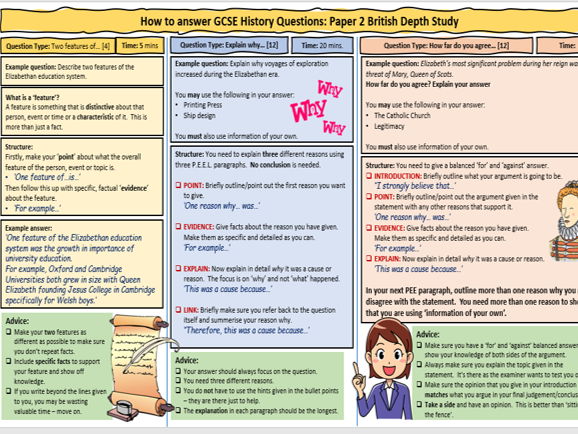 GCSE History Edexcel: How to answer exam question writing frames Paper ...