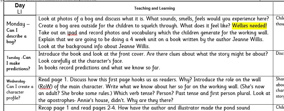 The Bog Baby Unit of Work | Teaching Resources