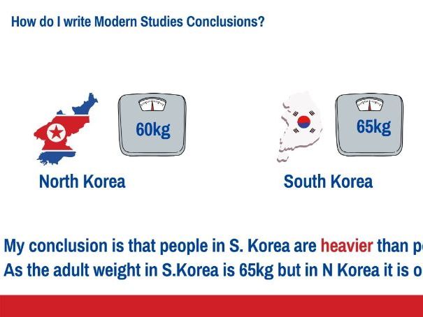 North Korea vs South Korea | Teaching Resources