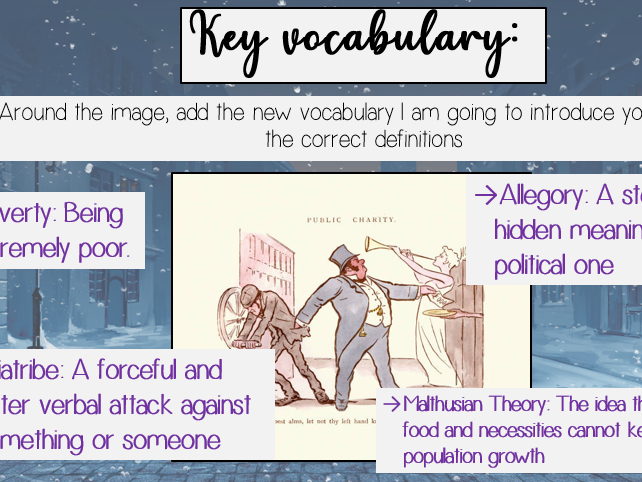 A Christmas Carol resources | Tes
