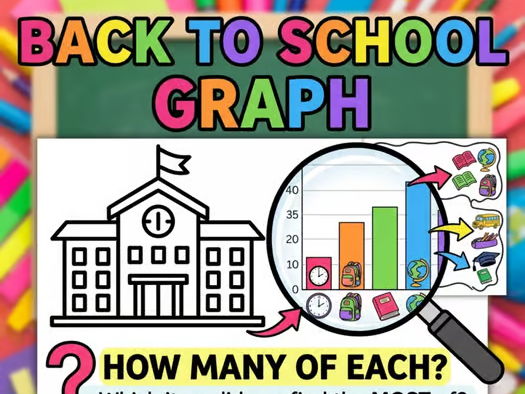 Back to School Graphing Worksheets | Count and Graph Math Centers ...