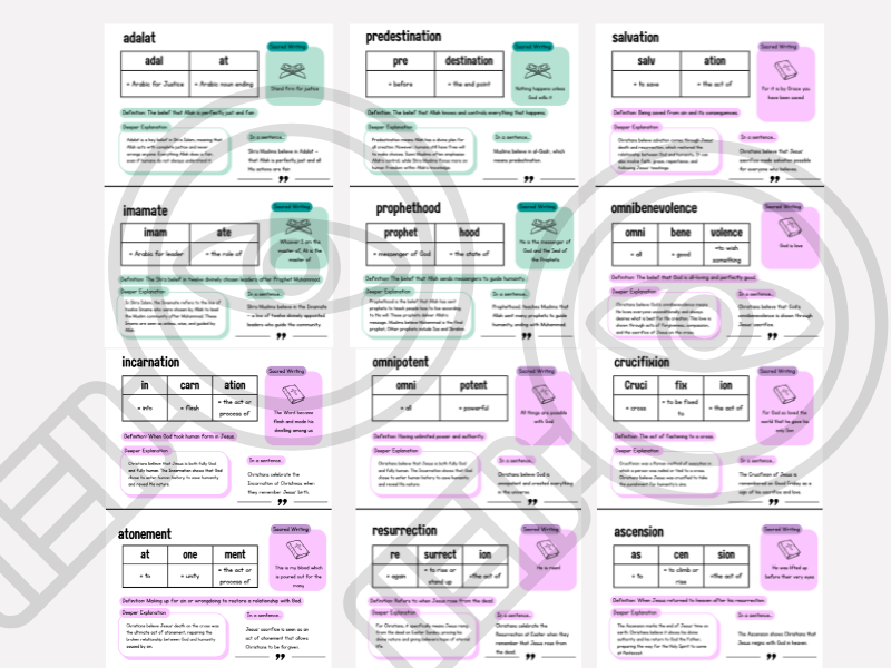 GCSE RS Key Terms Pack -Tricky Keywords from Islam and Christianity A5 ...
