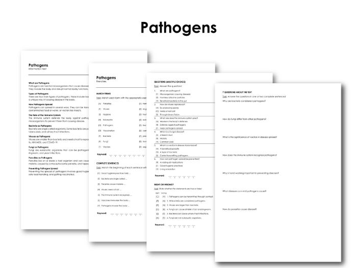 Pathogens | Teaching Resources