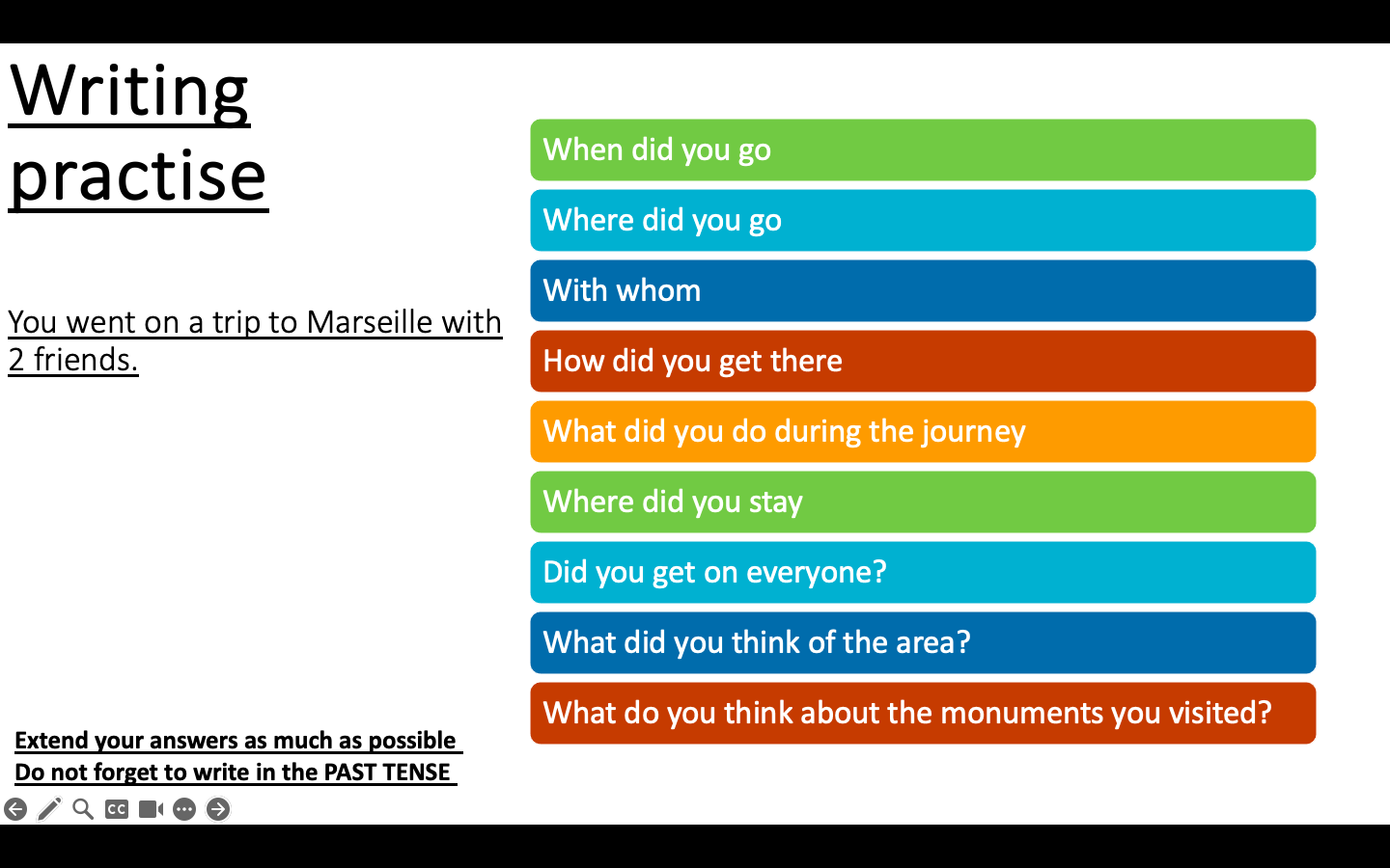 Directed Writing Higher French | Teaching Resources