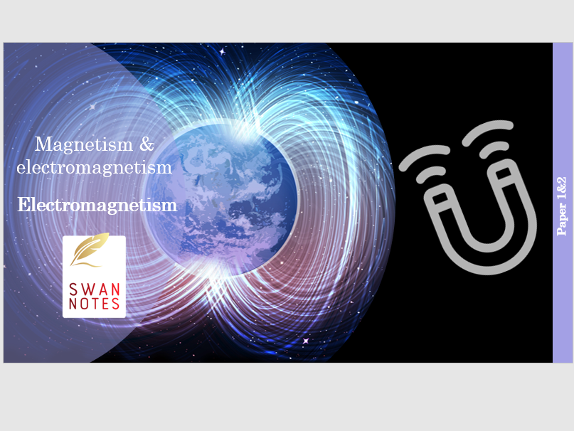 Electromagnetism part 1 power point | Teaching Resources