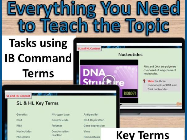 IB Biology A1.2 Nucleic Acids - First Exams 2025 - Complete Topic ...