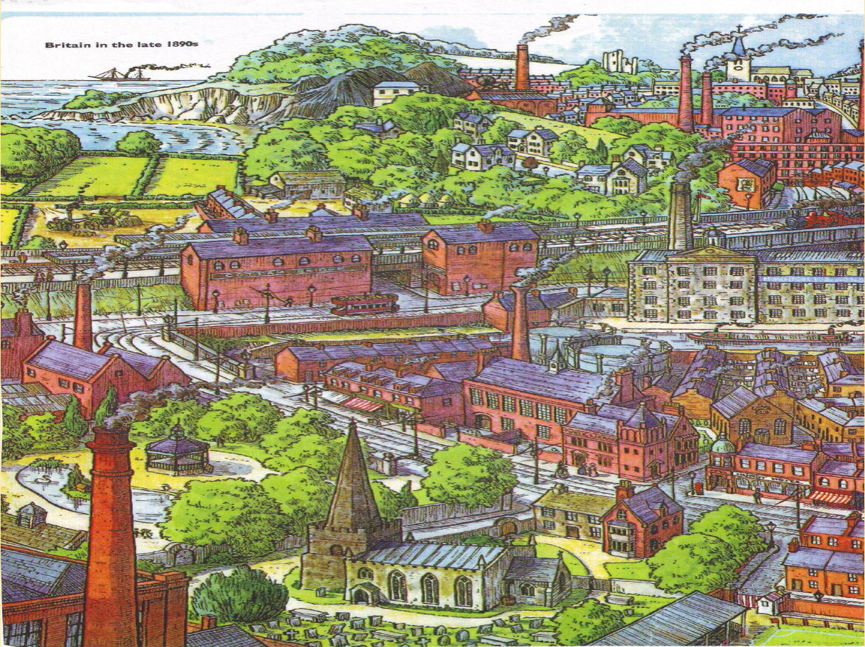 Industrial Revolution lesson bundle- Interpretation (Emma Griffin ...