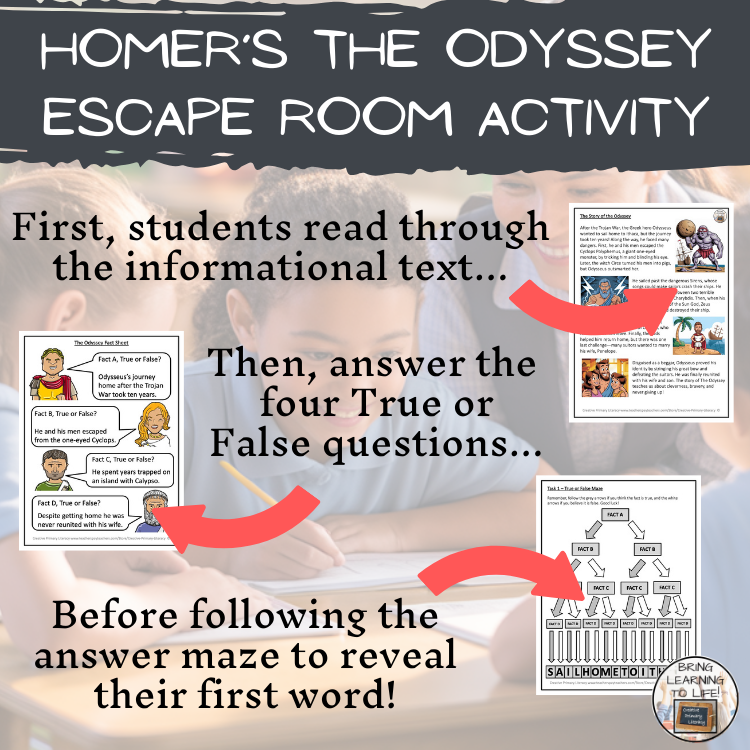 Homer's The Odyssey Escape Room Activity | Teaching Resources