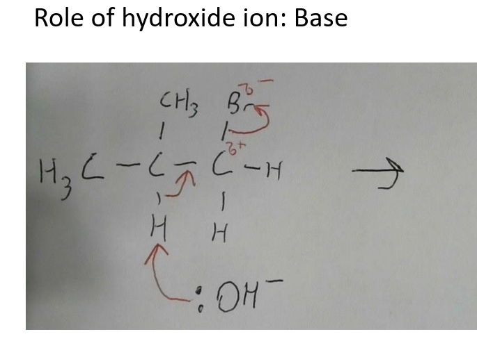 All Year 12 Chemistry Reaction Mechanisms | Teaching Resources