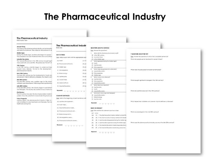 The Pharmaceutical Industry | Teaching Resources