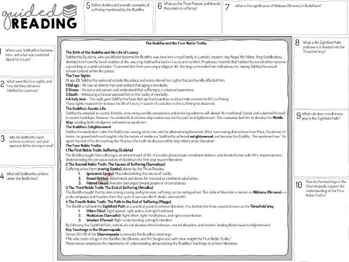 Buddhism Beliefs Guided reading set | Teaching Resources