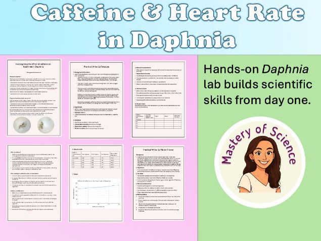 Engaging Start-of-Year Biology Practical: Caffeine & Heart Rate in ...
