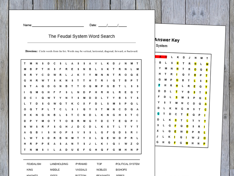 Secondary History Resources: History Lesson Ideas for KS3, KS4, GCSE | Tes