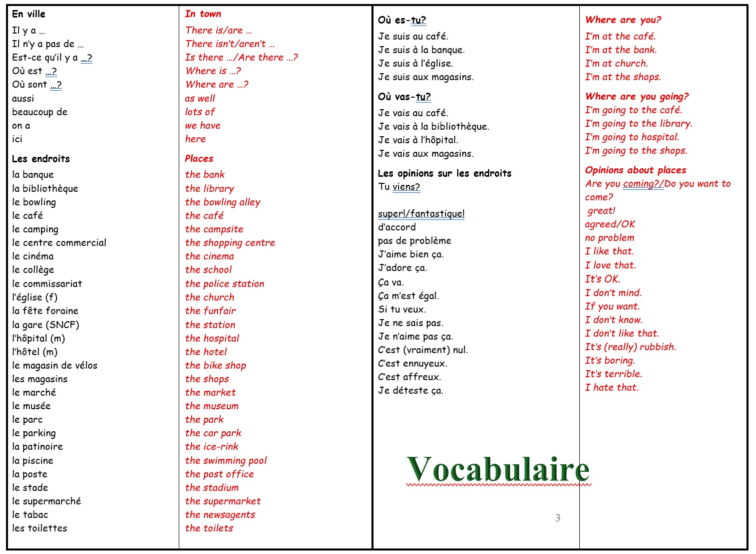 French KS3 - work booklets with support vocabulary - all topics ...