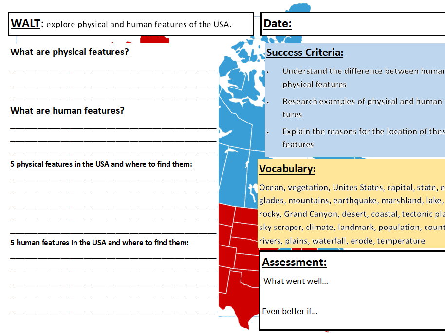 USA KS2 WRITING x5 SUPPORT SHEETS | Teaching Resources