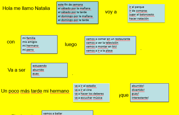 Viva 1 Module 5.4 ¿Qué vas a hacer? | Teaching Resources