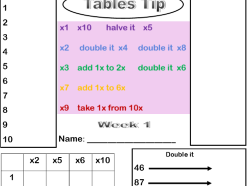KS2 SATs Maths Booster Session Fractions: Multiplication and division ...