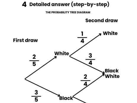 probability tree diagram year 10 ks4 | Teaching Resources