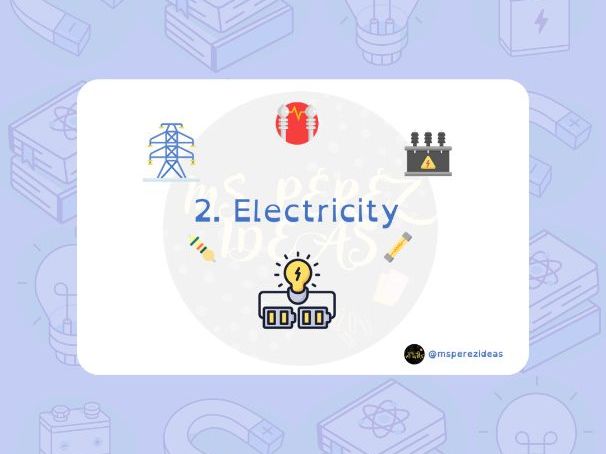 Unit Cover - 2 Electricity | Teaching Resources