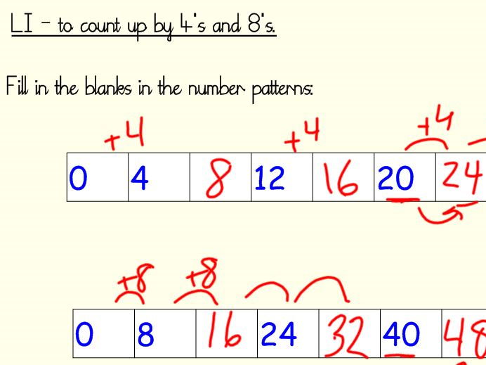 Y3 Maths Smart Notebooks | Teaching Resources