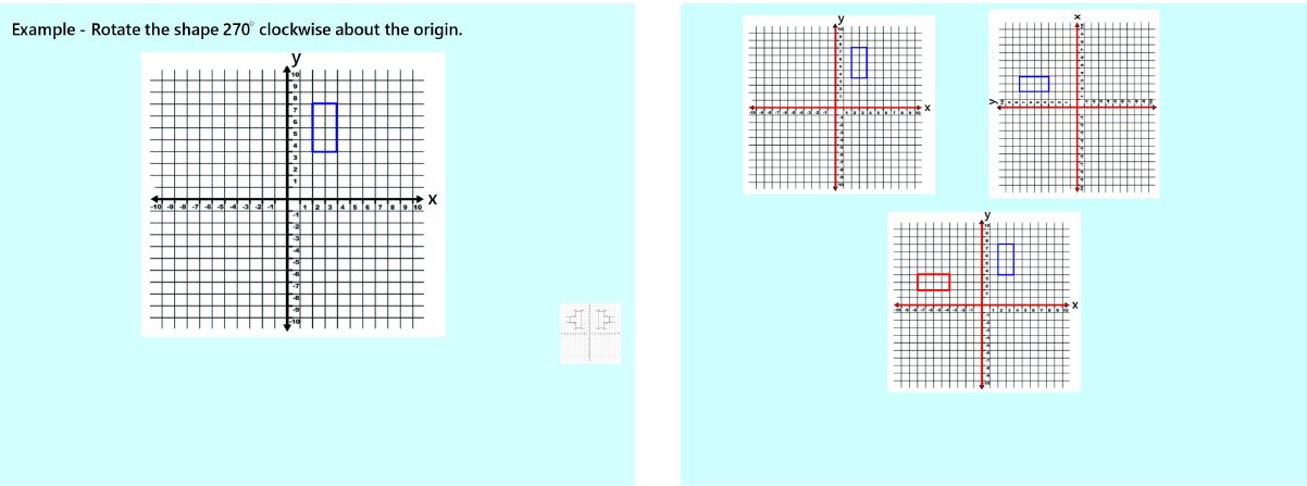 Rotations (Transformations) - Maths GCSE Foundation PowerPoint ...