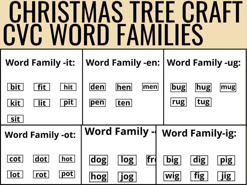 Winter & Christmas Phonics Trees - CVC Words Family (ig, og, an, en, it ...