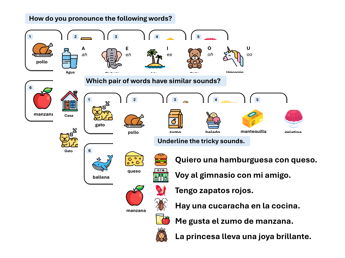 French & Spanish Phonics – Pronunciation & Reading Aloud | Teaching ...