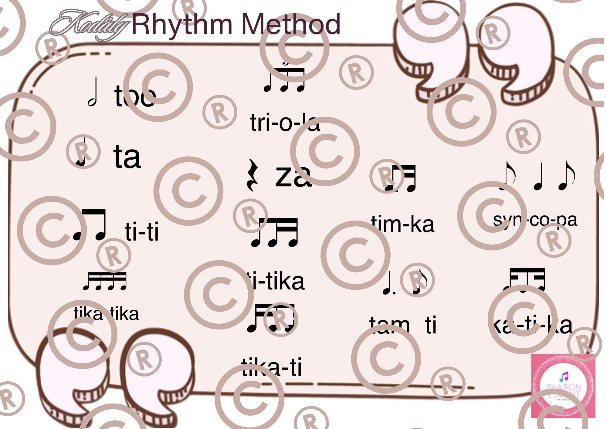Kodaly Rhythm Method Poster | Teaching Resources